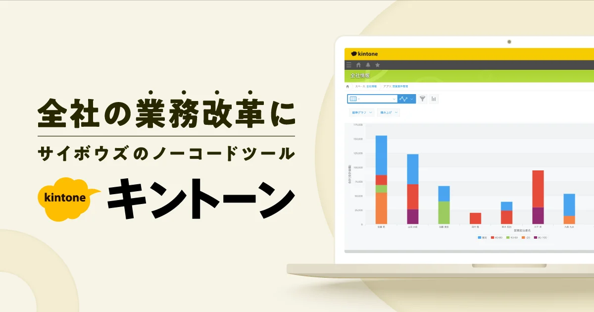 全社の業務改革に ノーコードツール kintone | サイボウズ株式会社