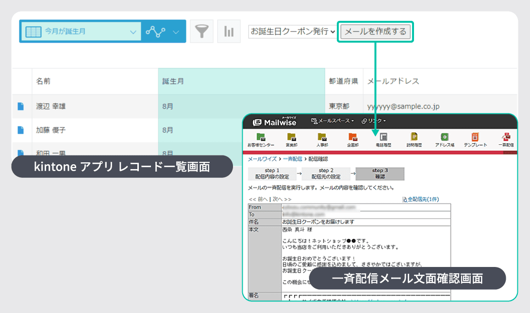 機能 | kintone（キントーン） × Mailwise（メールワイズ）
