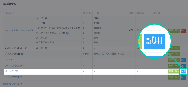 無料お試し | kintone（キントーン） × Mailwise（メールワイズ）